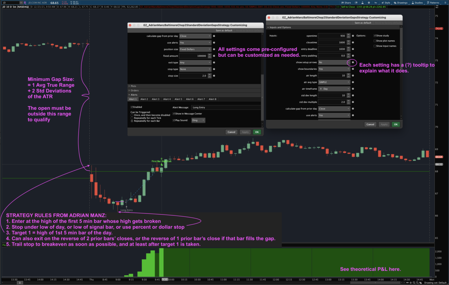 Opening Range Breakout (ORB) Indicator + Scanner and Column for ...