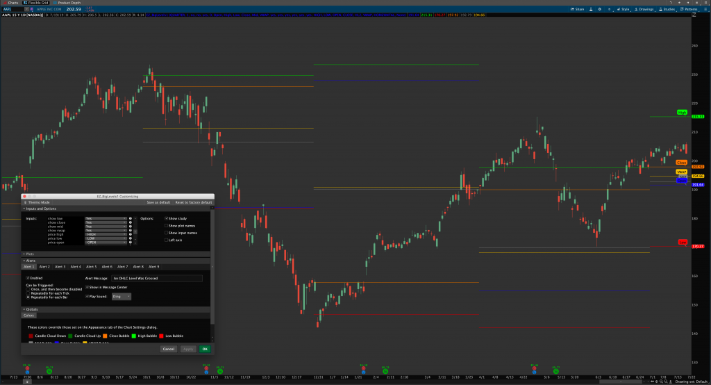 Opening Range Breakout (ORB) Indicator + Scanner and Column for ...