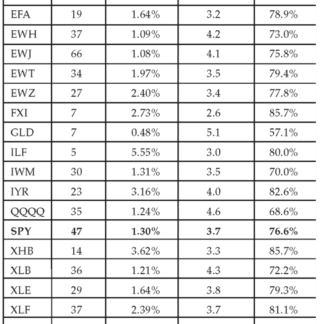Weis Wave, Ord-Volume, Neoclassical Trend, and Pivot Breakout Indicator ...