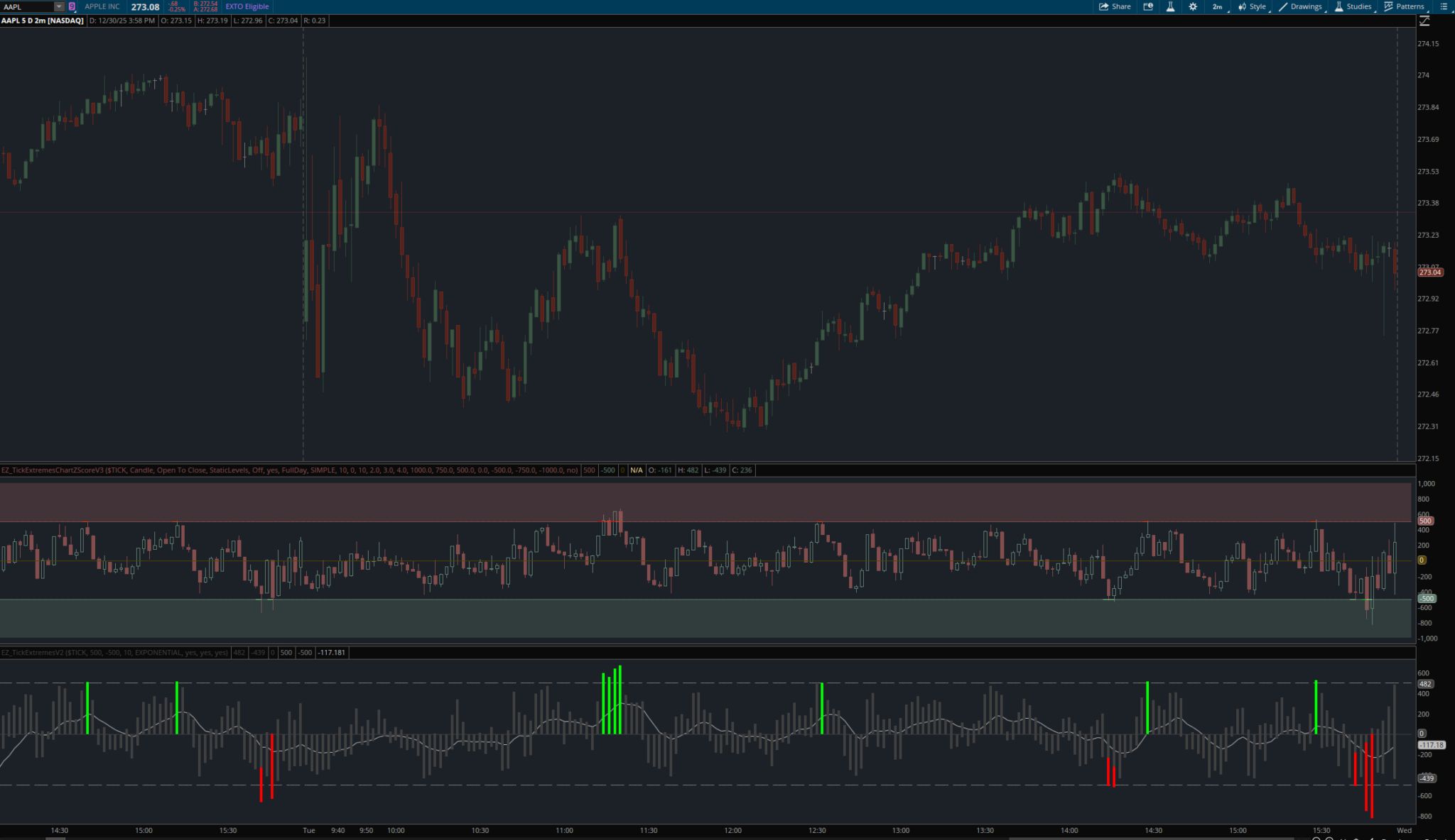 Opening Range Breakout (ORB) Indicator + Scanner and Column for ...