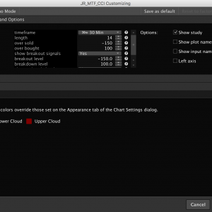 Opening Range Breakout (ORB) Indicator + Scanner and Column for Thinkorswim - Easycators ...