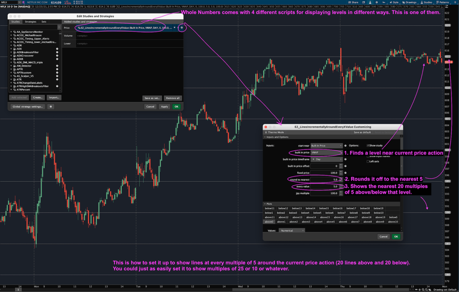 Opening Range Breakout (ORB) Indicator + Scanner and Column for ...