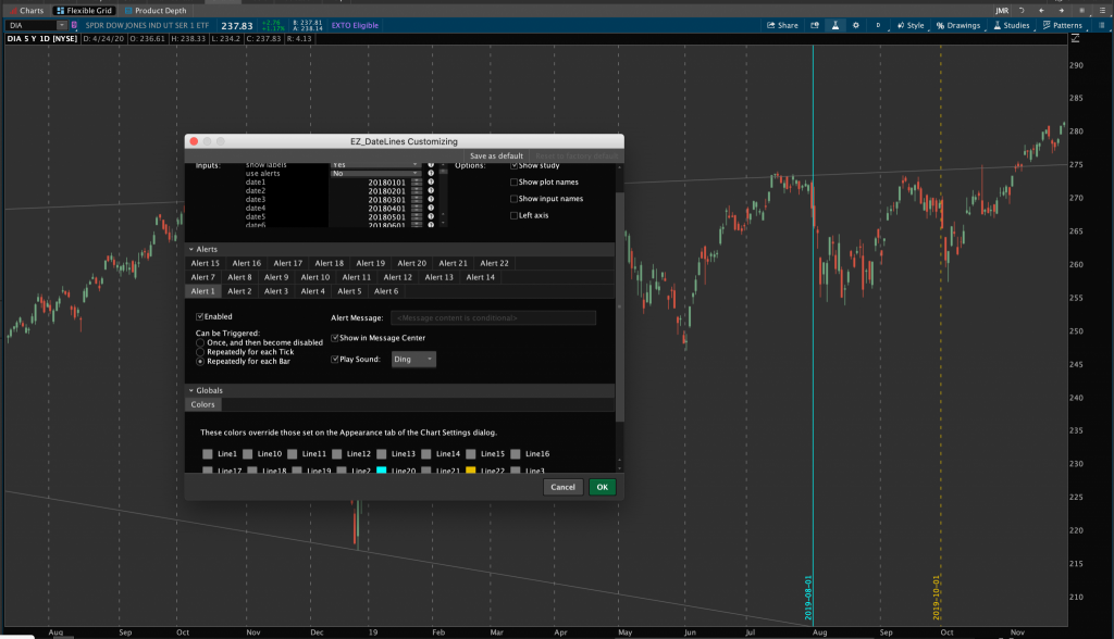 Opening Range Breakout (ORB) Indicator + Scanner and Column for ...