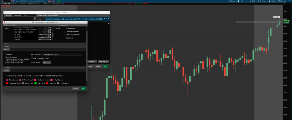 Multiple Timeframe Bollinger Bands Indicator for Thinkorswim + Scan + Column - Easycators ...