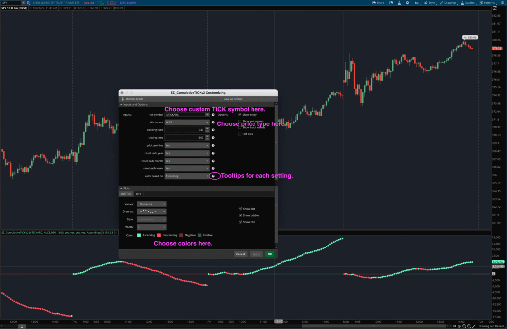 Opening Range Breakout (ORB) Indicator + Scanner and Column for ...