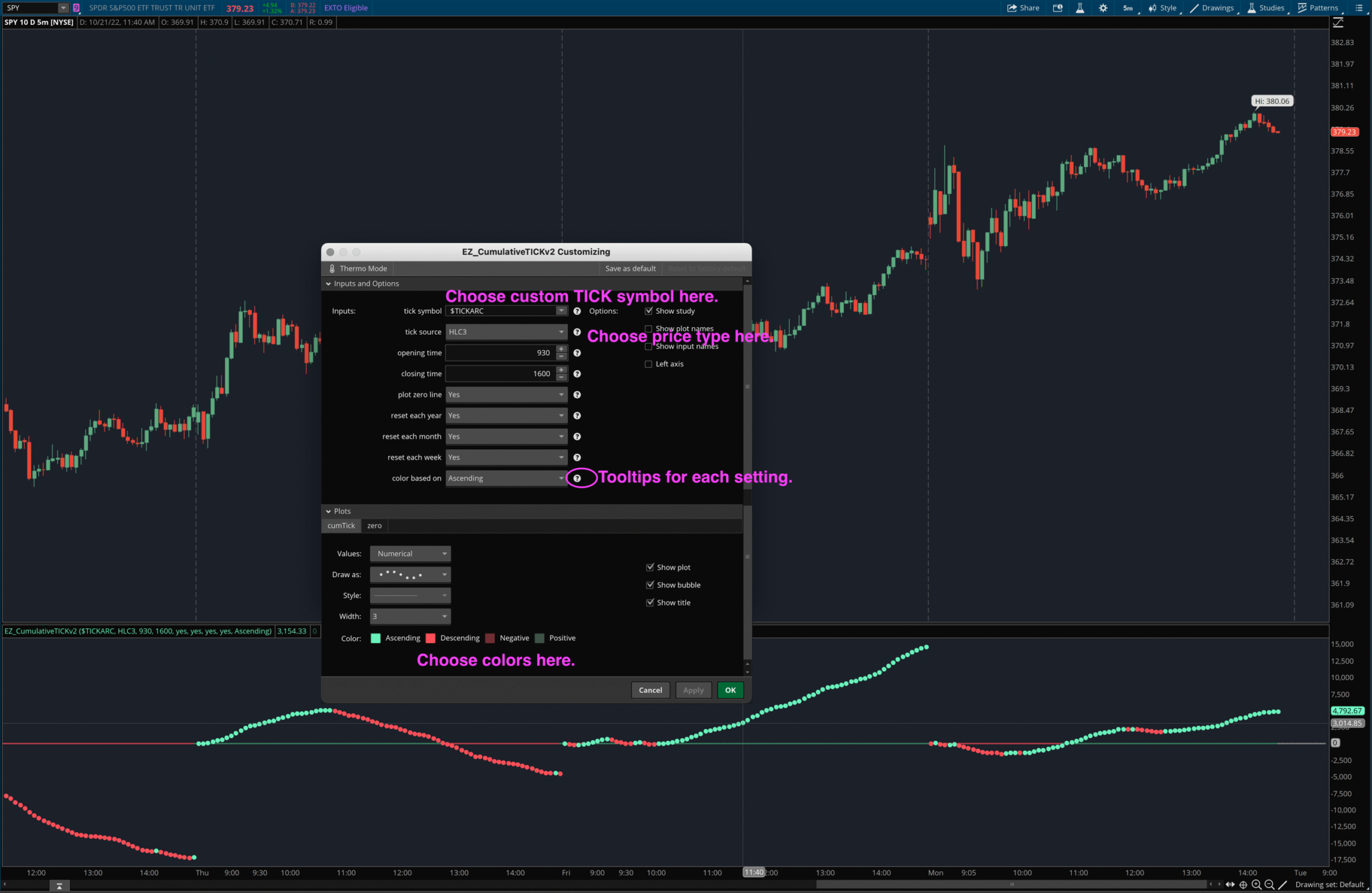 Opening Range Breakout (ORB) Indicator + Scanner and Column for ...