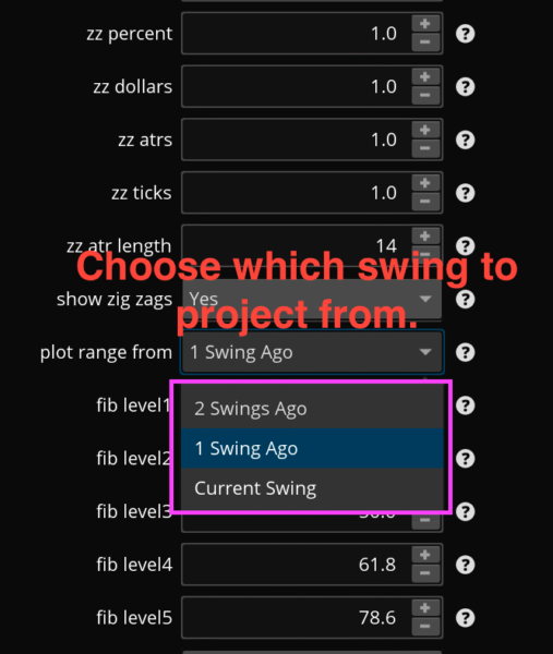 Updates to AutoFibs / Automatic Fibonacci Levels - Easycators ...