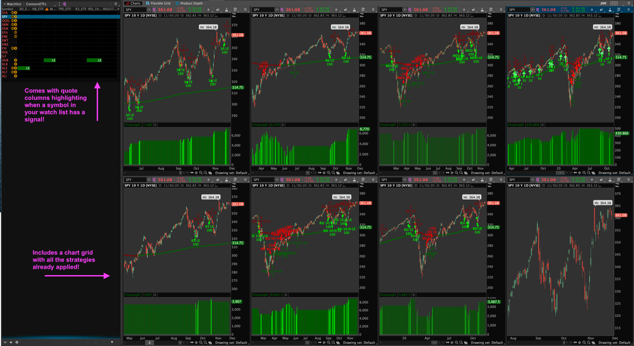 Opening Range Breakout (ORB) Indicator + Scanner and Column for ...