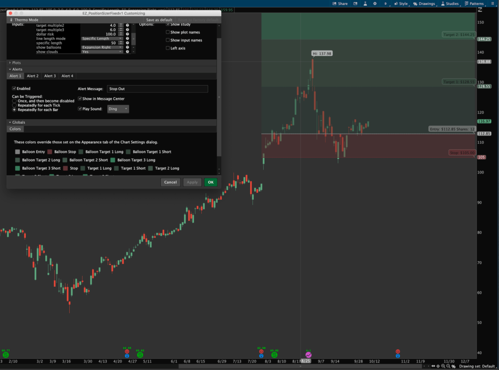 Relative Volume Indicator for ThinkOrSwim - Easycators Thinkorswim ...
