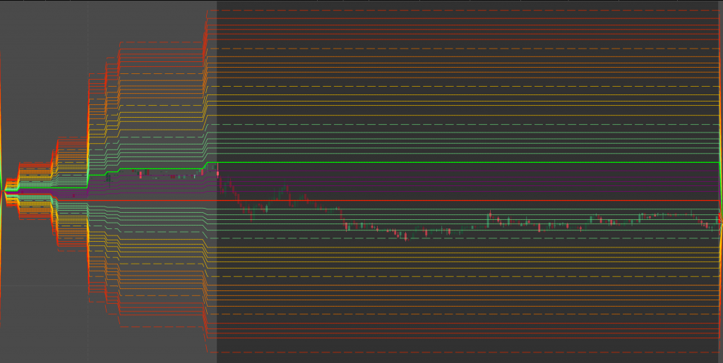 Opening Range Breakout (ORB) Indicator + Scanner and Column for ...