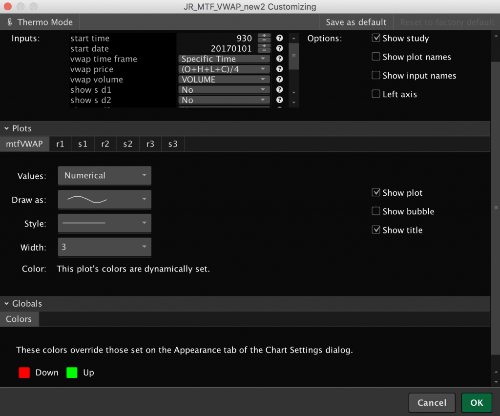 Anchored VWAP & Multiple Time Frame AVWAP Indicator for ThinkOrSwim ...