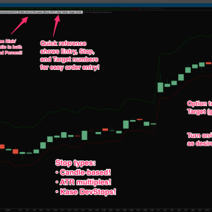 Opening Range Breakout (ORB) Indicator + Scanner and Column for ...