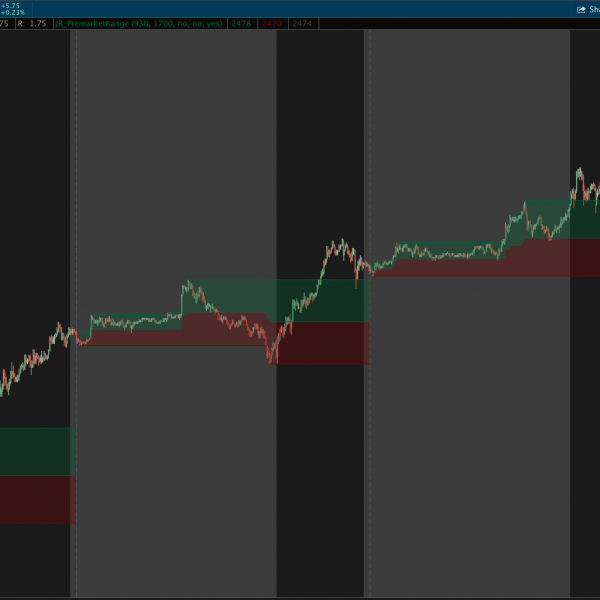 Multiple Timeframe Bollinger Bands Indicator for Thinkorswim + Scan + Column - Easycators ...
