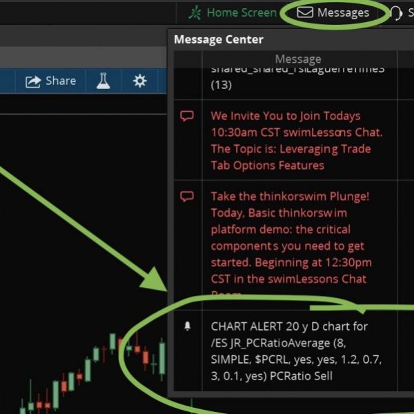 Key Reversal Time (Vertical) Lines Indicator - Easycators Thinkorswim Downloads