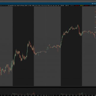 Opening Range Breakout (ORB) Indicator + Scanner and Column for ...