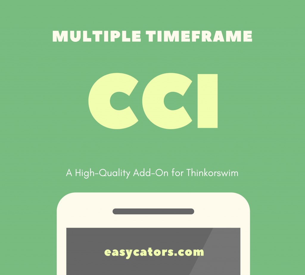 Opening Range Breakout Orb Indicator Scanner And Column For Thinkorswim Easycators