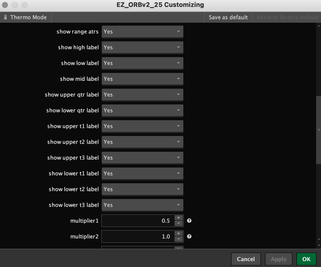 Opening Range Breakout Orb Indicator Scanner And Column For Thinkorswim Easycators