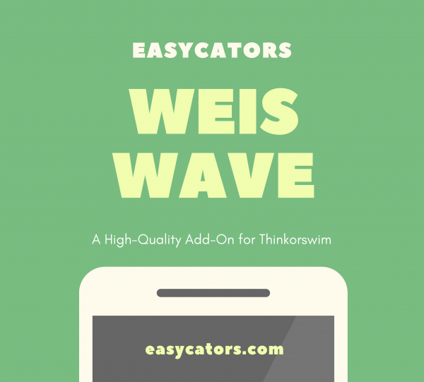 Weis Wave, Ord-Volume, Neoclassical Trend, and Pivot Breakout Indicator ...