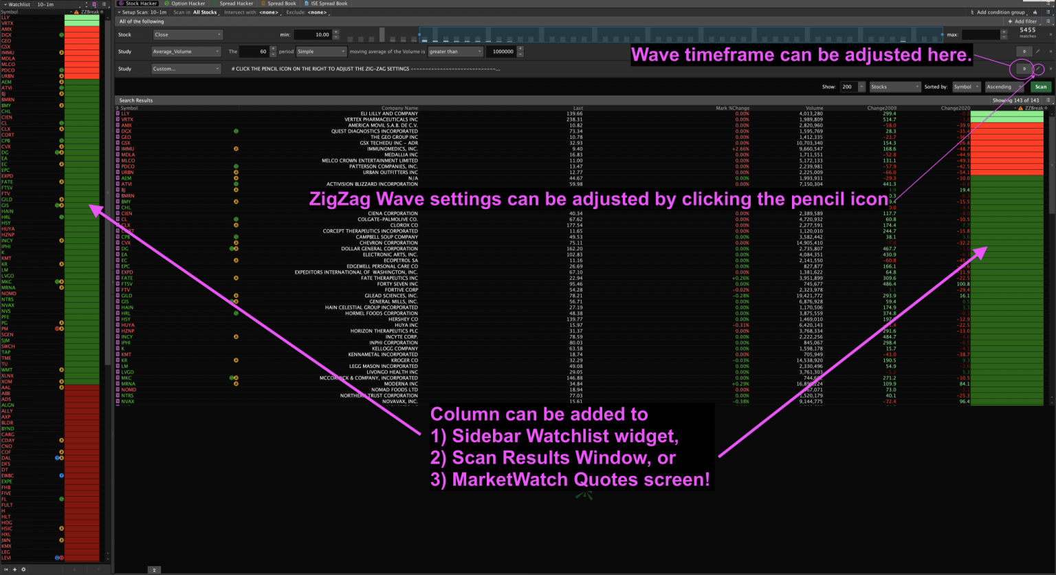 Opening Range Breakout (ORB) Indicator + Scanner and Column for ...