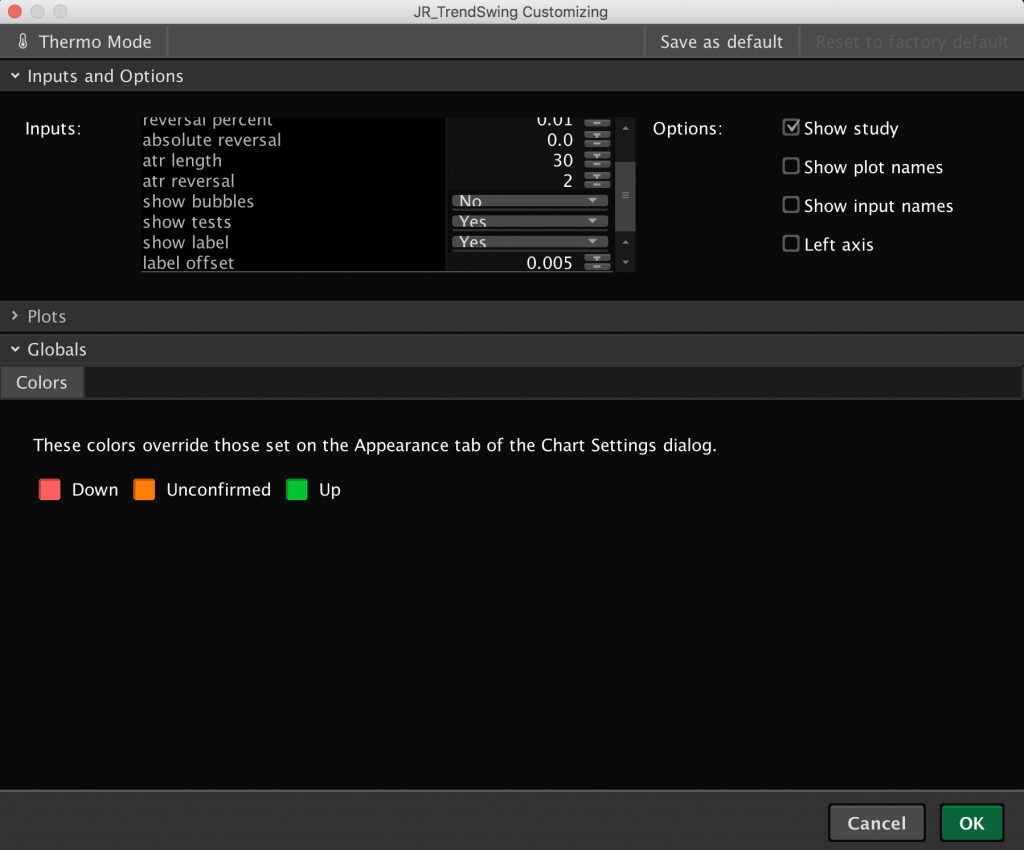 Weis Wave, Ord-Volume, Neoclassical Trend, and Pivot Breakout Indicator ...