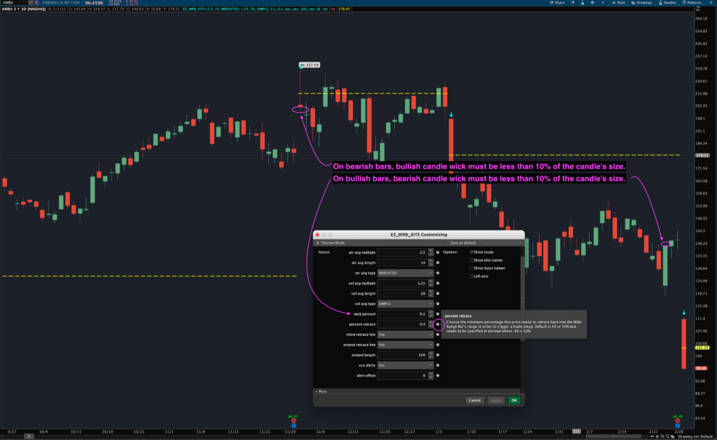 Wide Range Bar Strategy, Scan & Indicator for ThinkOrSwim